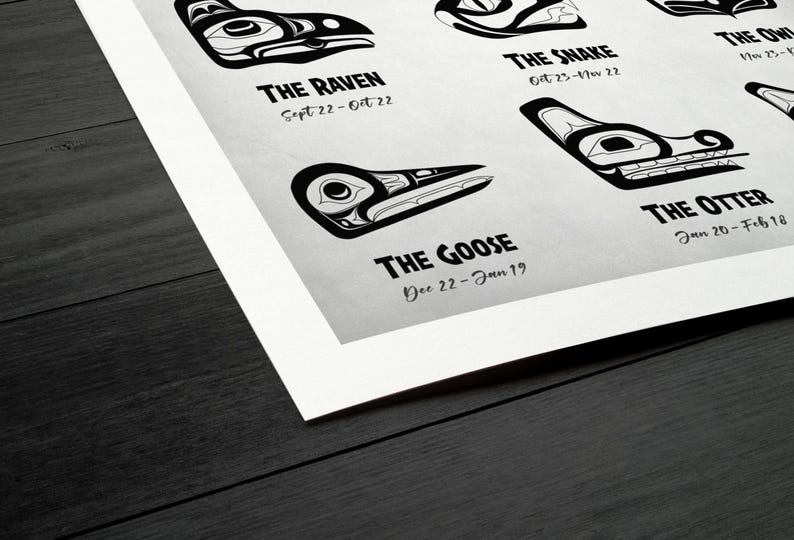 Native American Zodiac Chart Print – Spirit Animal Totem Poster, Tribal ...