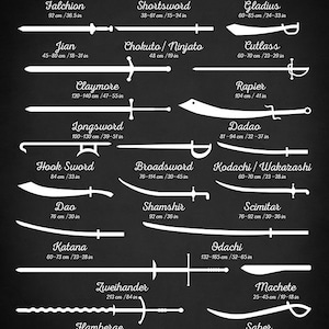 Common Sword Types - Swords Wall Art - Swords Poster - Martial Arts ...