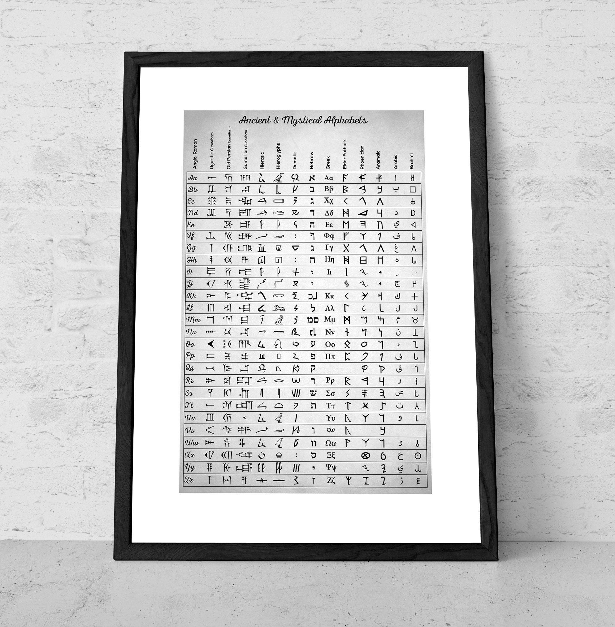 Ancient and Mystical Alphabets Ancient Scripts History of - Etsy