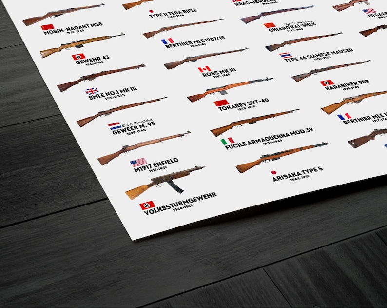 World War II Rifles Art Print WW2 Poster Military Gift - Etsy