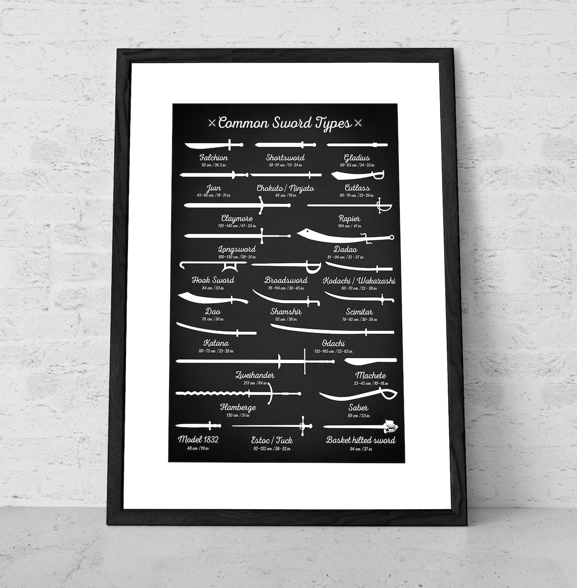 Common Sword Types Swords Wall Art Swords Poster Martial | Etsy