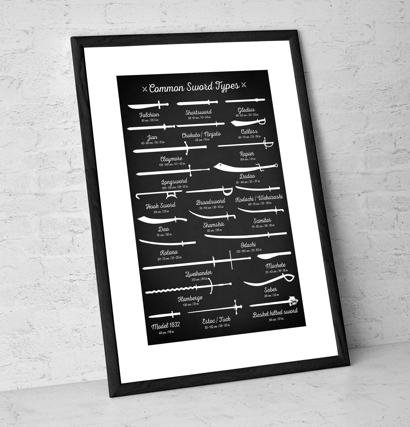 Common Sword Types Swords Wall Art Swords Poster Martial - Etsy