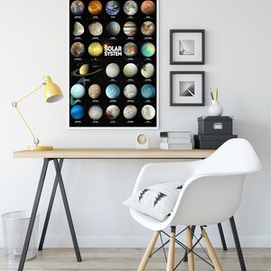Solar System Wall Art - Planets Print - Space Poster - the Solar System ...