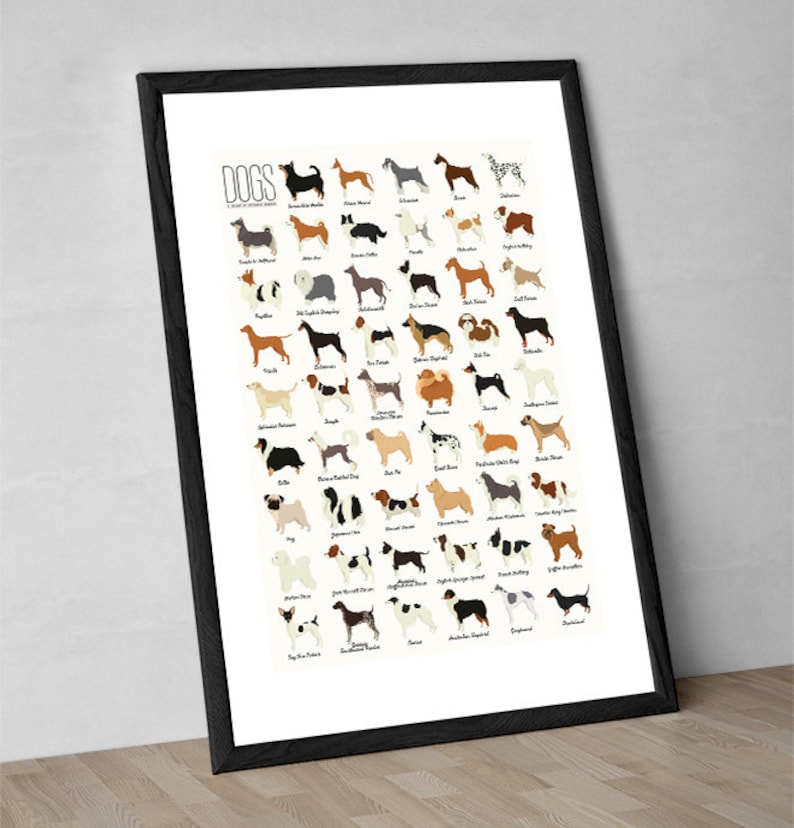 Dog Breeds Art Print Dog Wall Art Dog Poster Dog - Etsy