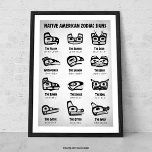 Native American Zodiac Chart Print – Spirit Animal Totem Poster, Tribal ...