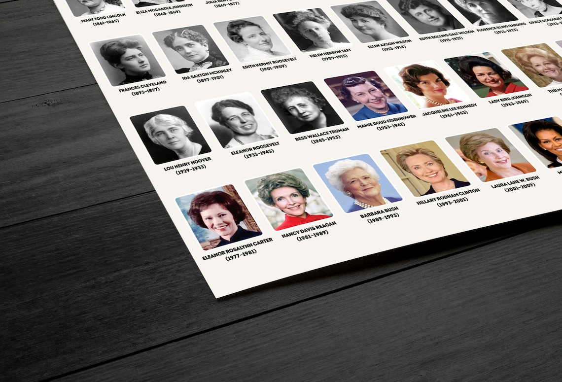 The First Ladies of the United States - Art Print - USA First Ladies ...