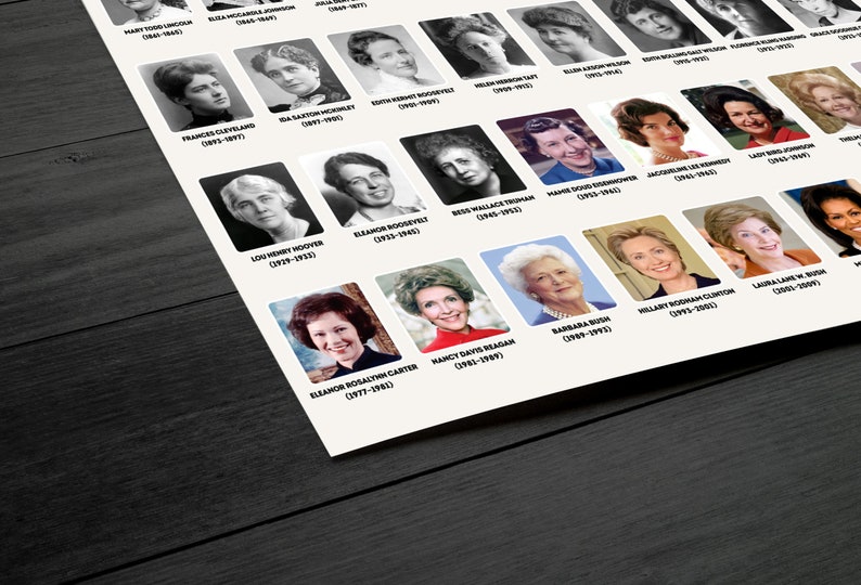 The First Ladies of the United States - Art Print - USA First Ladies ...