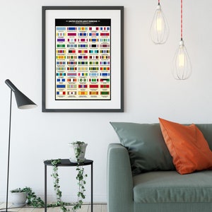 U.S. Army Ribbons Art Print United States Army Awards Medals Poster ...