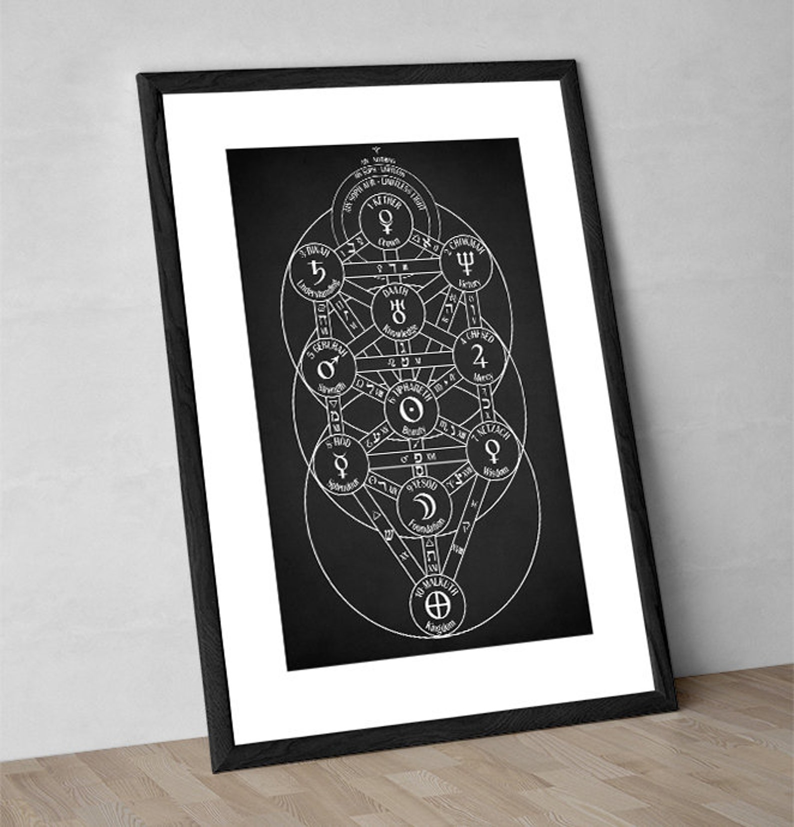Kabbalistic Tree of Life Art Print Hermetic Qabala Poster Sacred ...