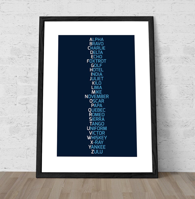 Phonetic Alphabet Navy Blue NATO Phonetic Alphabet - Etsy