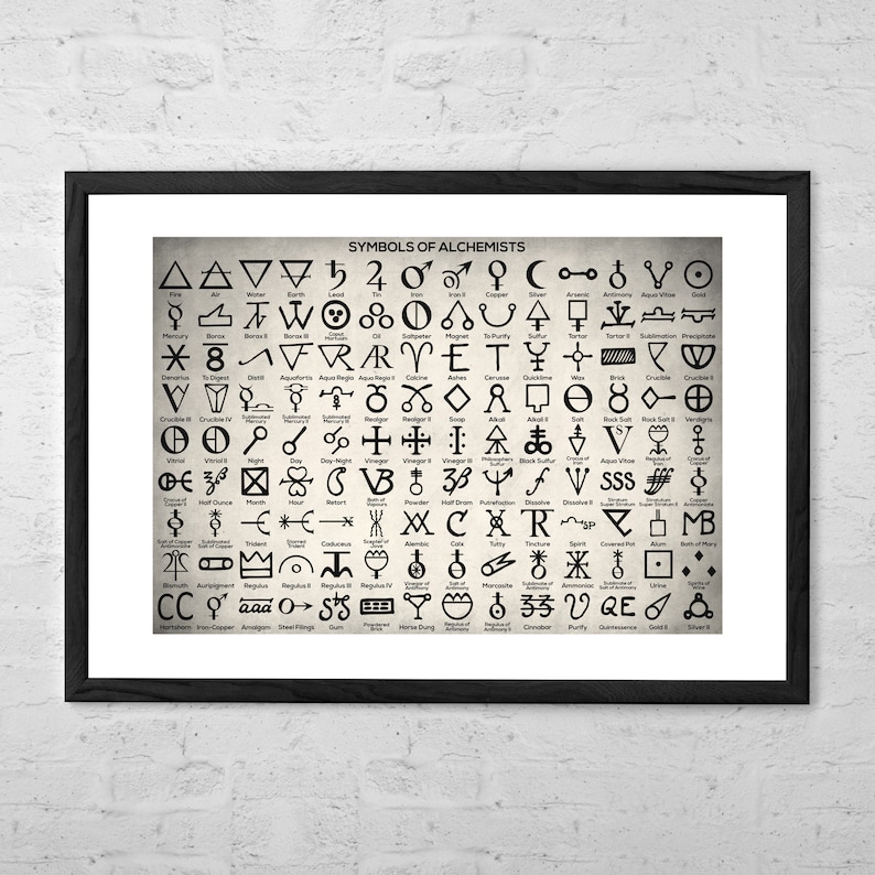 Symbols of Alchemists - Alchemy Symbols - Alchemist - Alchemy Art Print ...