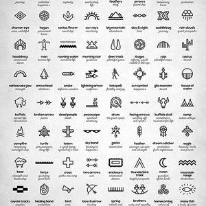 Native American Symbols - Fine Art Print - American Indian Signs Poster ...