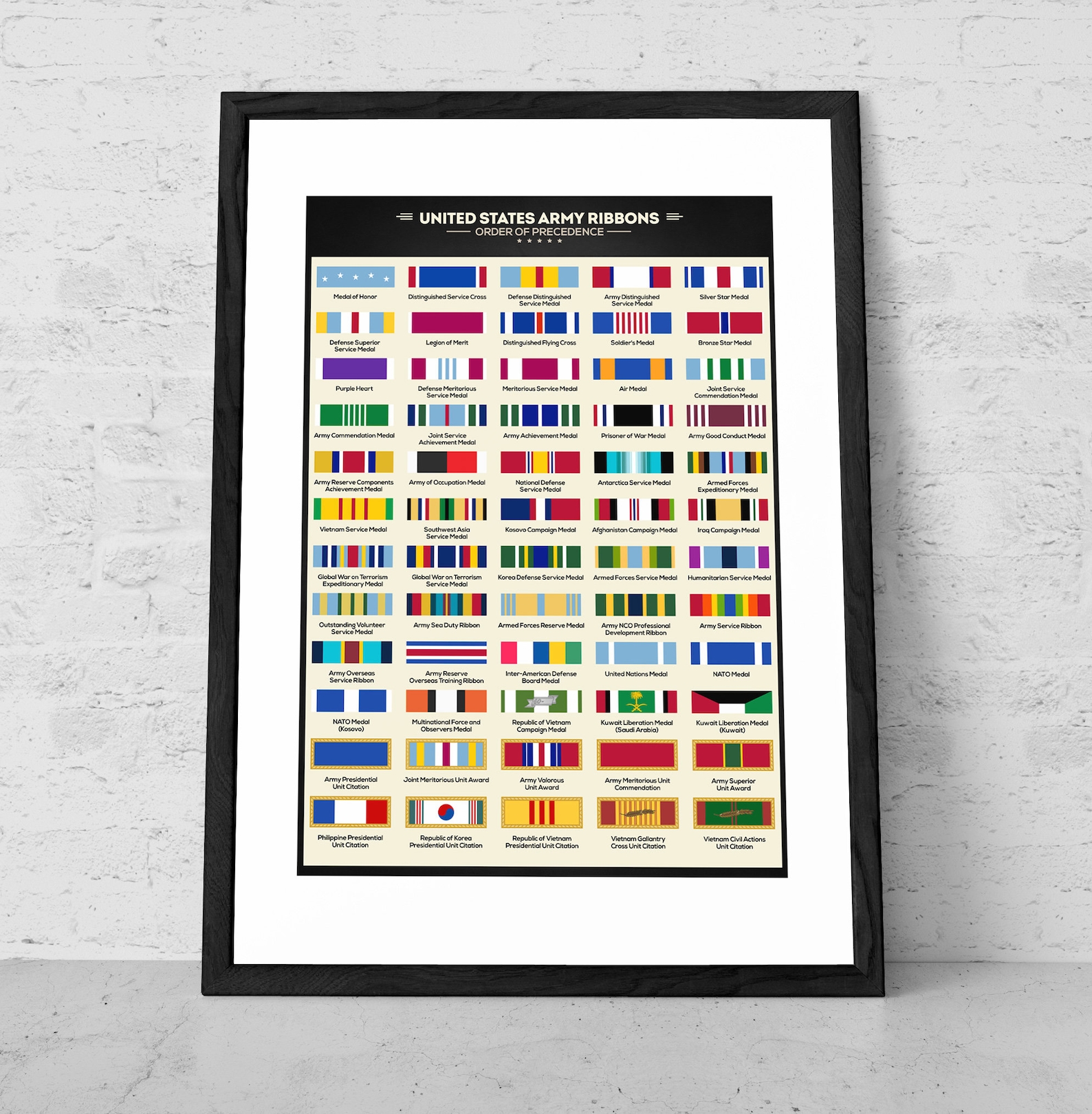 U.S. Army Ribbons Art Print United States Army Awards Medals Poster ...