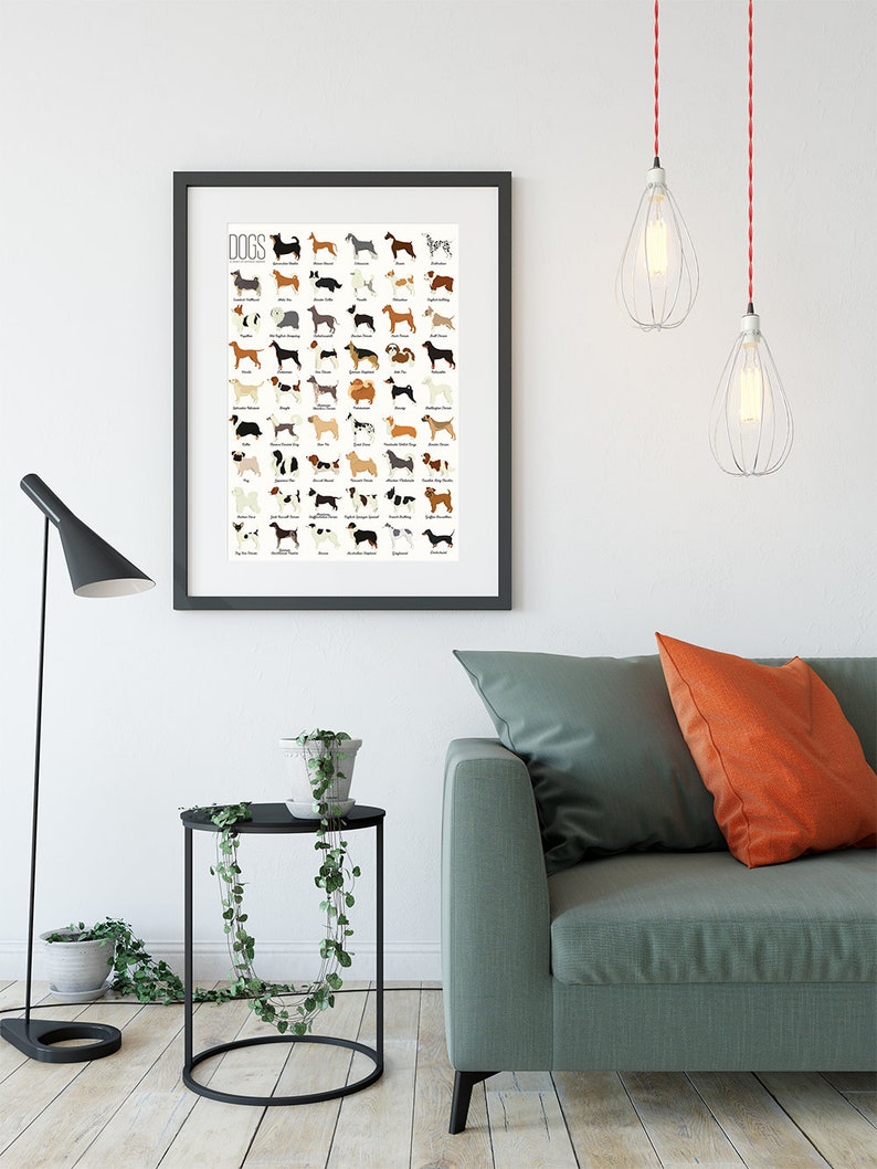 Dog Breeds Art Print Dog Wall Art Dog Poster Dog - Etsy