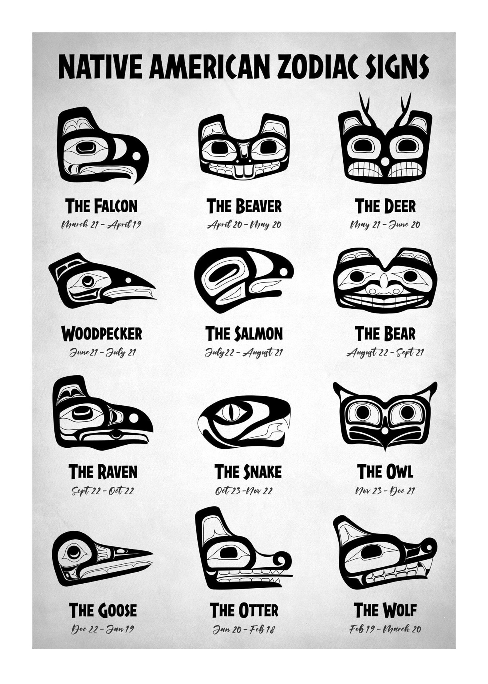 Native American Zodiac Chart Print – Spirit Animal Totem Poster, Tribal ...