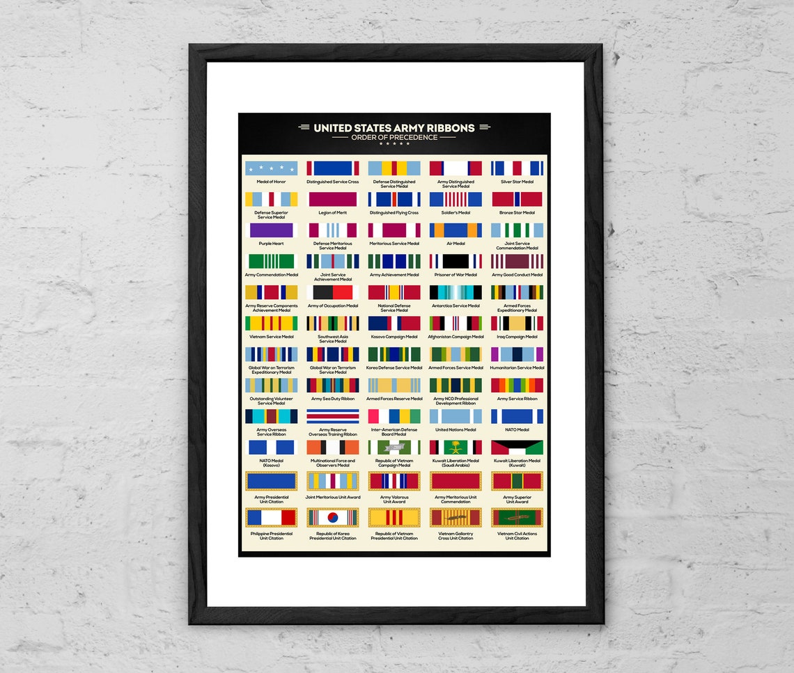U.S. Army Ribbons Art Print United States Army Awards Medals Poster ...