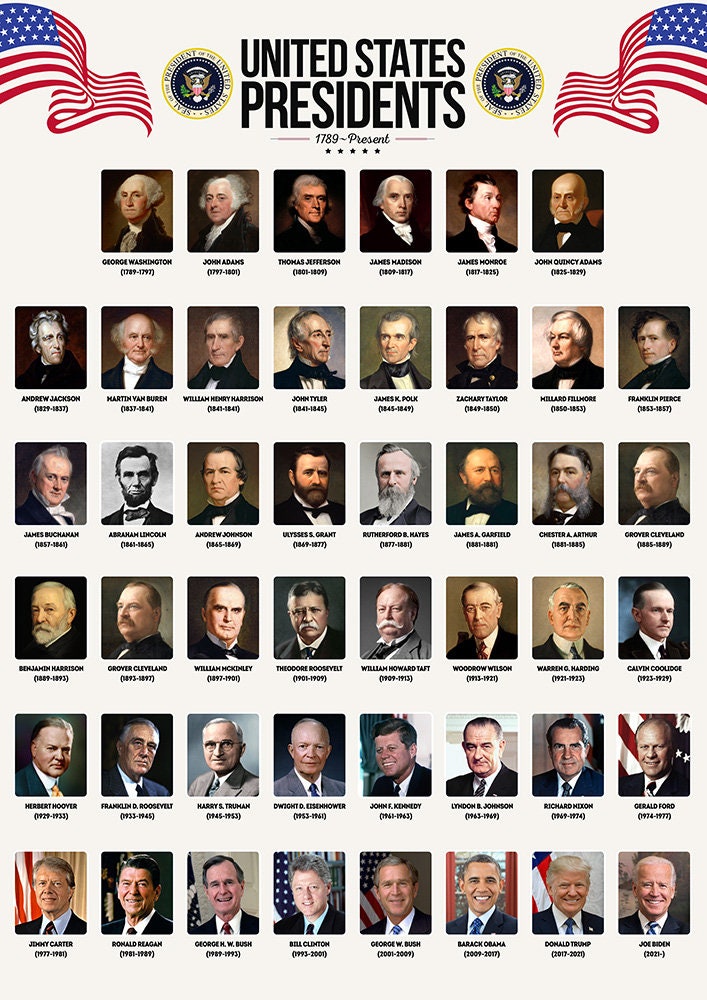United States Presidents Art Print USA Presidents Poster - Etsy Canada