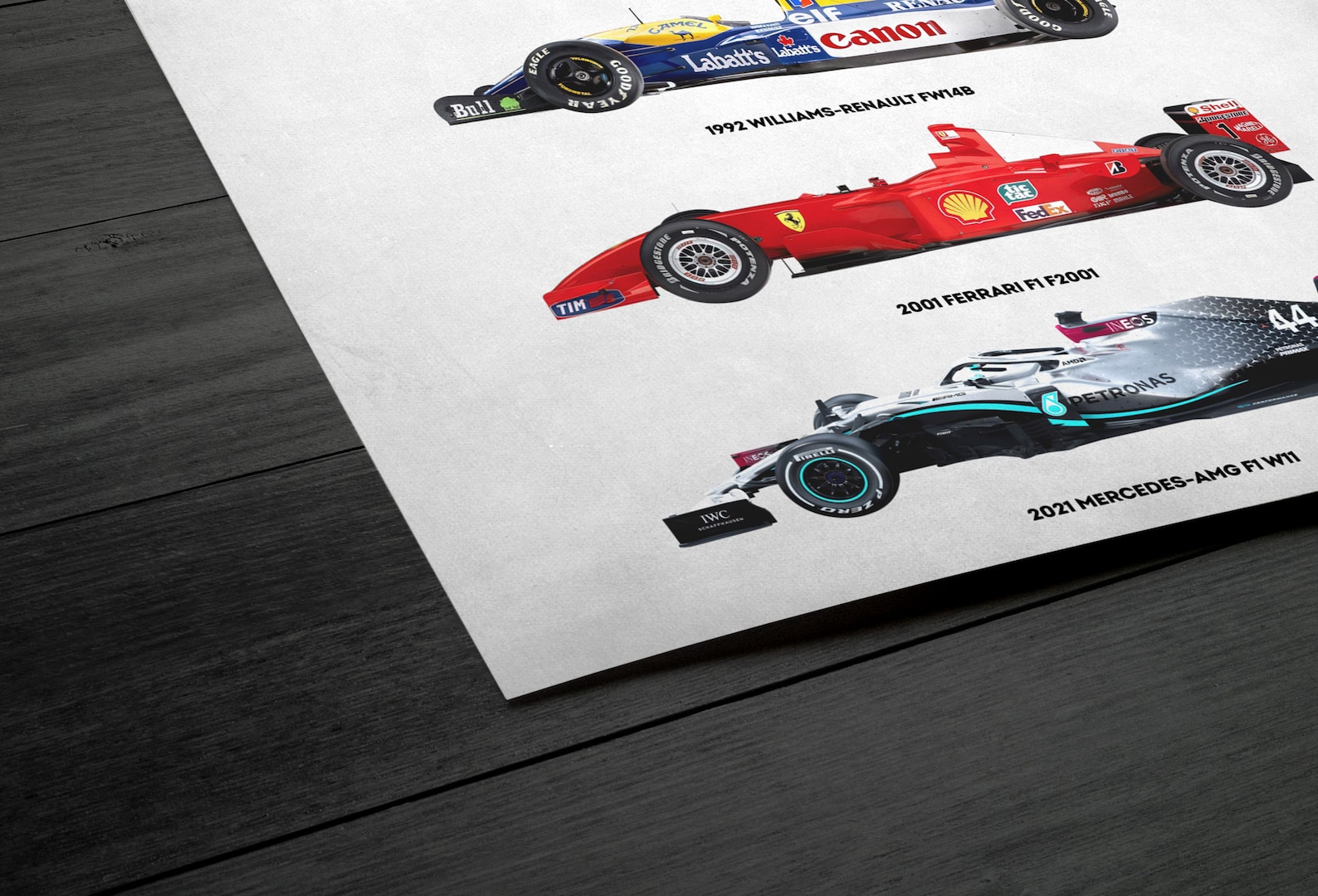 Evolution of F1 Cars - Art Print - F1 Poster - Formula 1 Car Poster ...