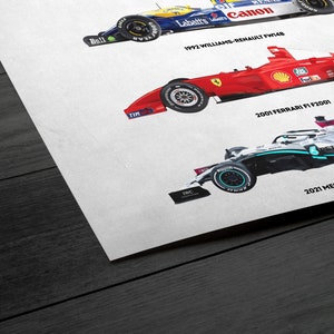 Evolution of F1 Cars - Art Print - F1 Poster - Formula 1 Car Poster ...