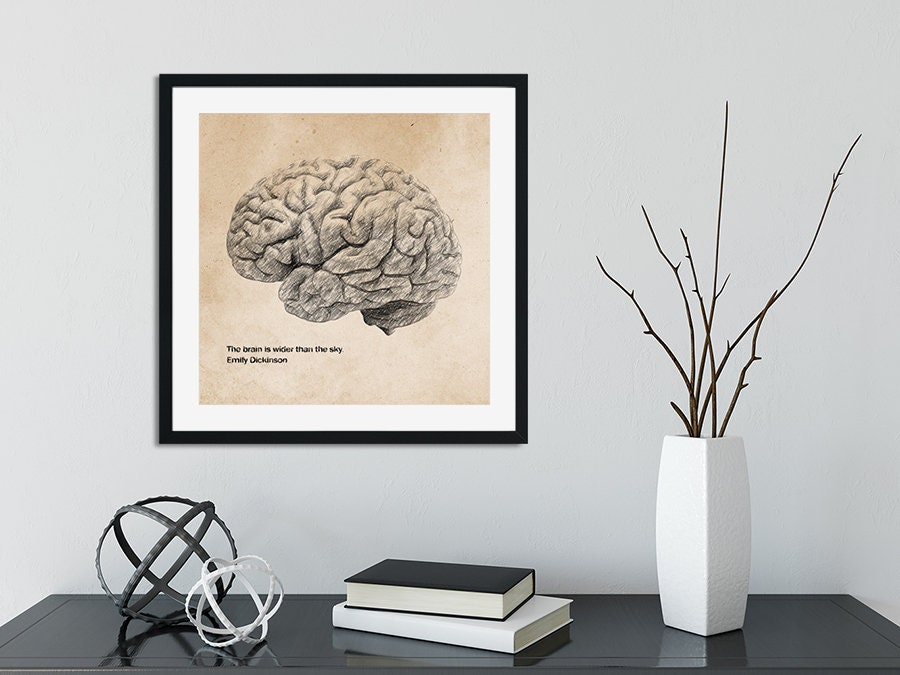 The Brain is Wider Than the Sky Emily Dickinson Quote | Etsy