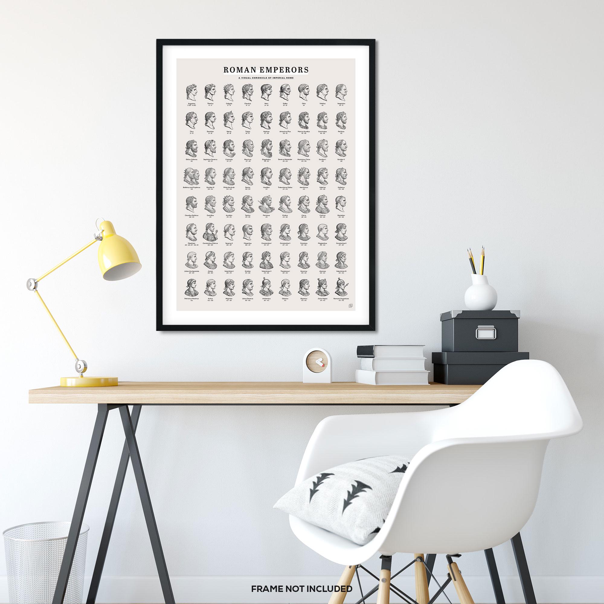 Roman Emperors – Art Print | Illustrated History Chart | Ancient Rome ...