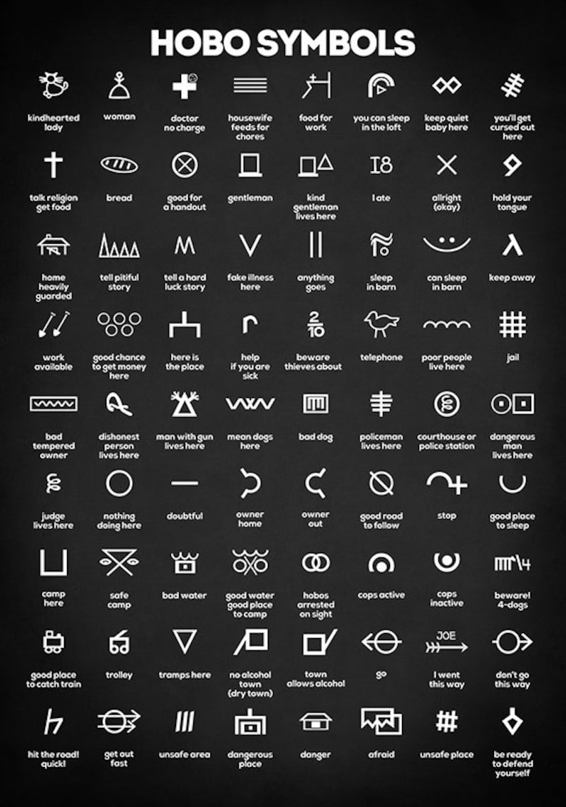 Hobo Symbols - Hobo Signs - Hobo Alphabet - Hobo Code - Visual Code ...