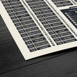 Police Codes - Art Print - Police Radio Codes Poster - Police Codes ...