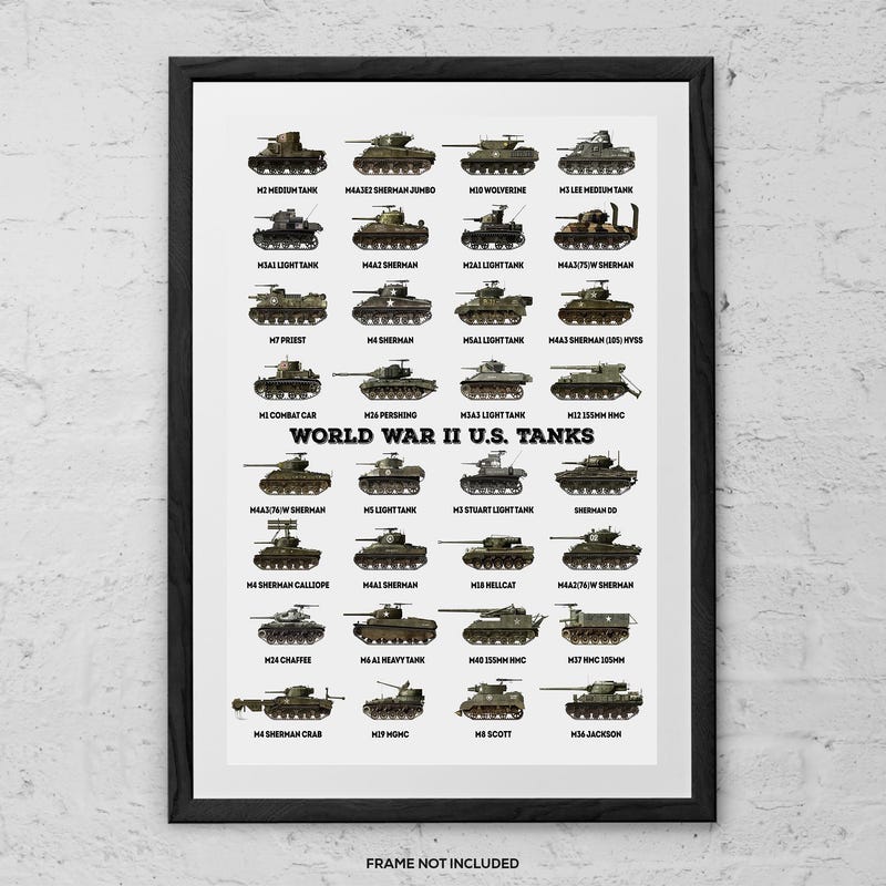 World War Ii Poster - Etsy