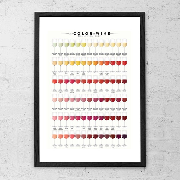 Wine Poster - Etsy