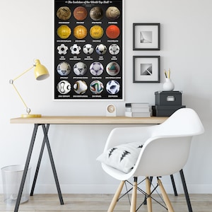 The Evolution of the World Cup Ball Soccer Gifts World Cup | Etsy