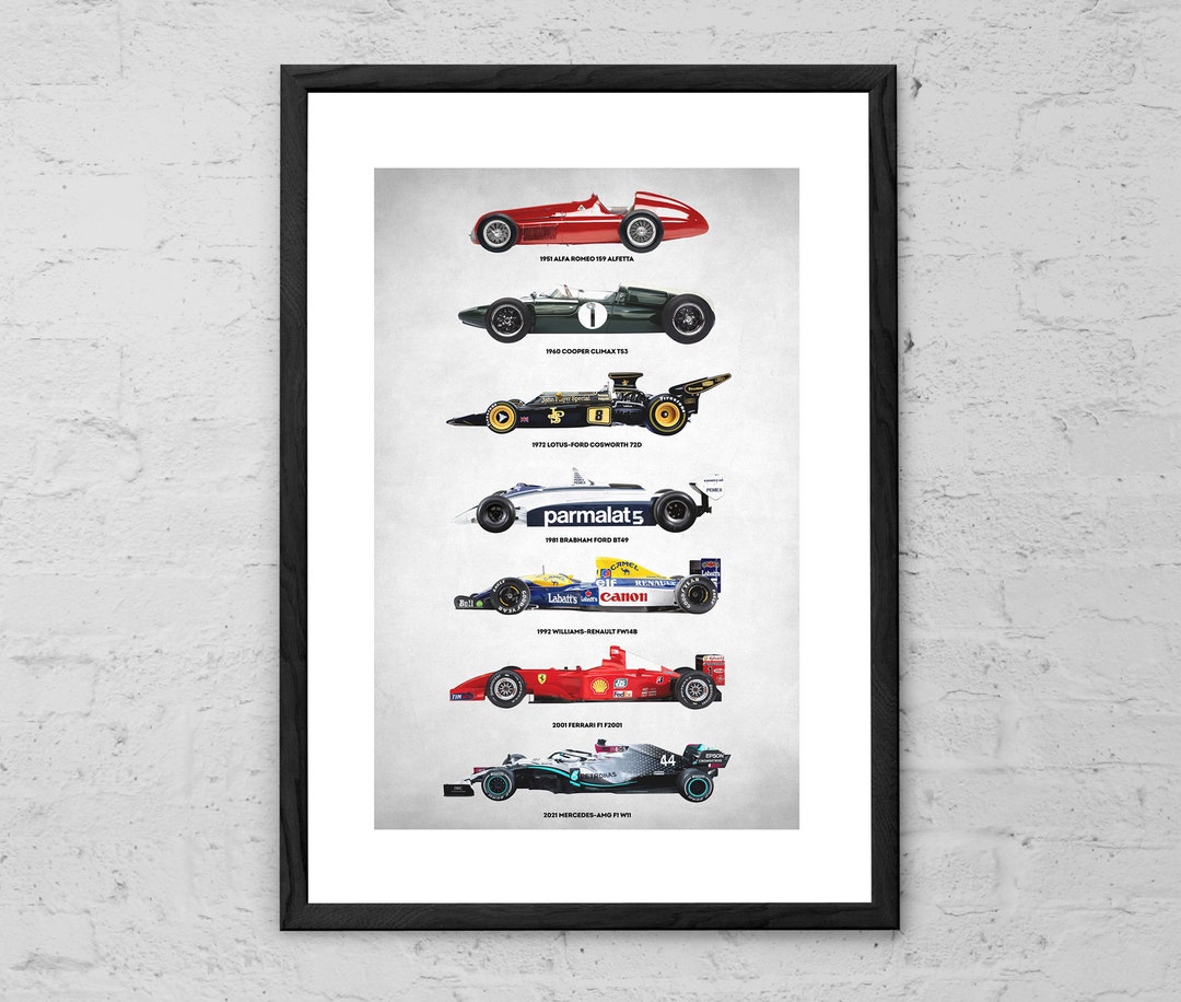 Evolution of F1 Cars - Art Print - F1 Poster - Formula 1 Car Poster ...