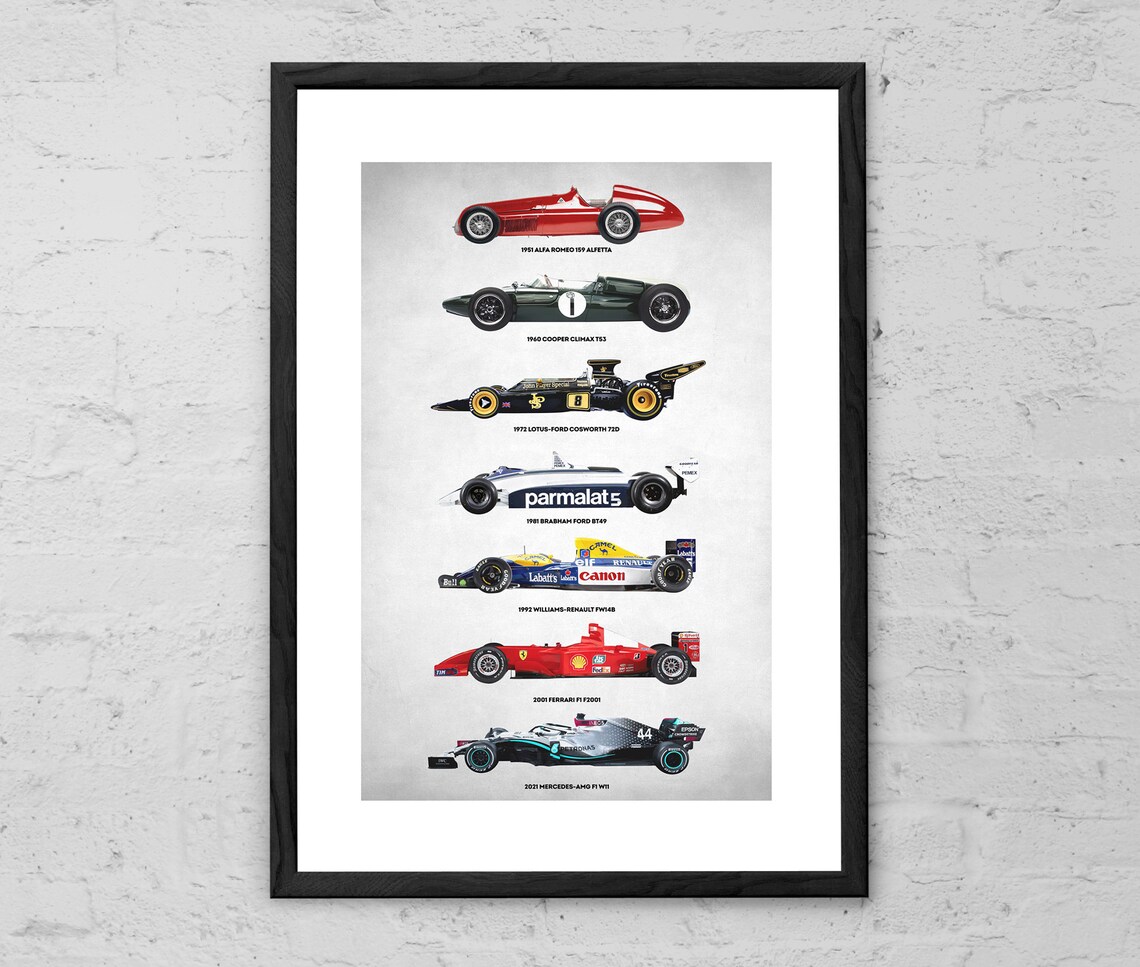 Evolution of F1 Cars Art Print F1 Poster Formula 1 Car - Etsy