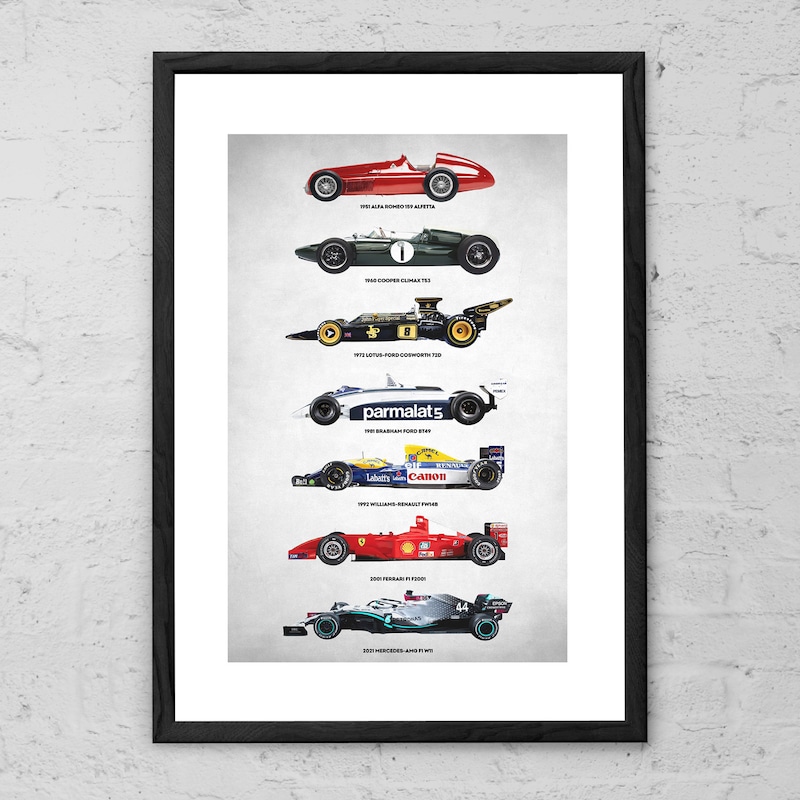 Formula 1 Poster Vintage - Etsy