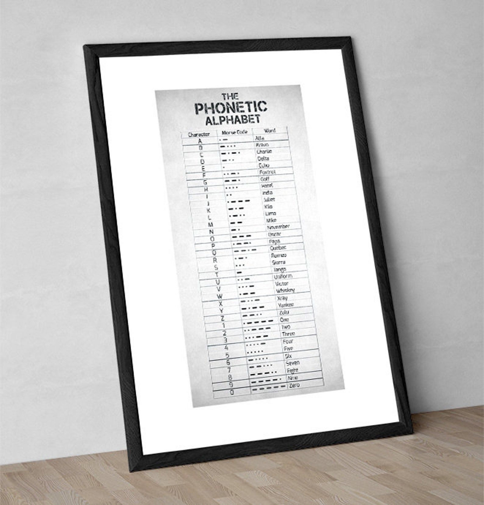 Phonetic Alphabet and Morse Code NATO Phonetic Alphabet | Etsy