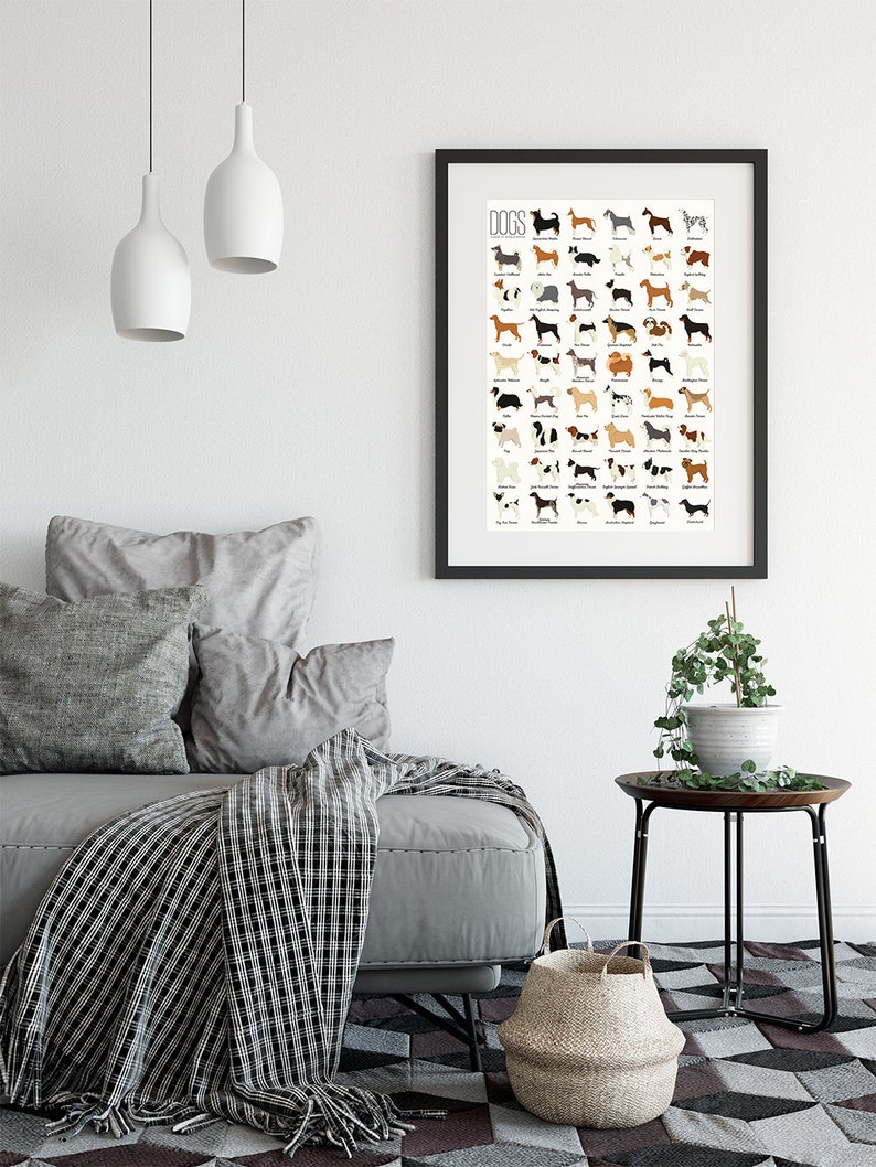 Dog Breeds Art Print Dog Wall Art Dog Poster Dog - Etsy