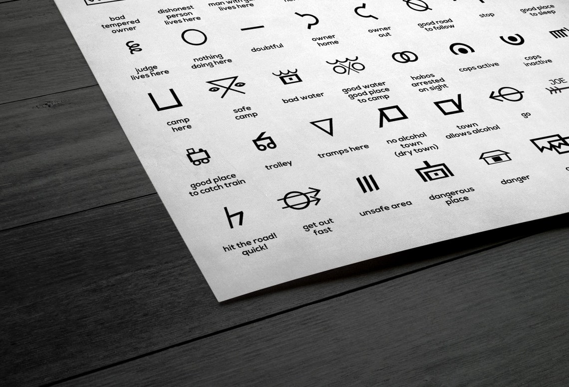 Hobo Symbols Hobo Signs Hobo Alphabet Hobo Code Visual | Etsy