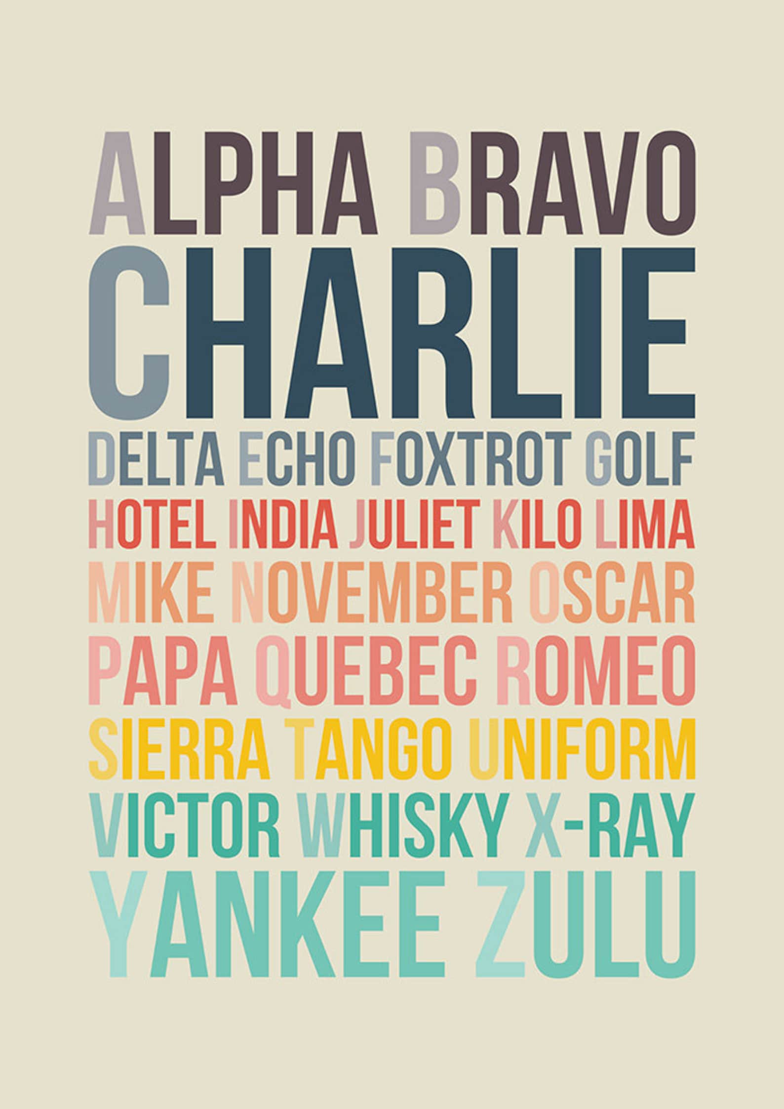 Alpha Bravo Charlie Art Print Phonetic Alphabet Wall Art | Etsy
