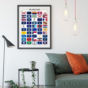USA State Flags - Art Print - United States Flags Poster - American ...