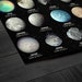 Moons of Our Solar System Art Print Solar System Poster - Etsy
