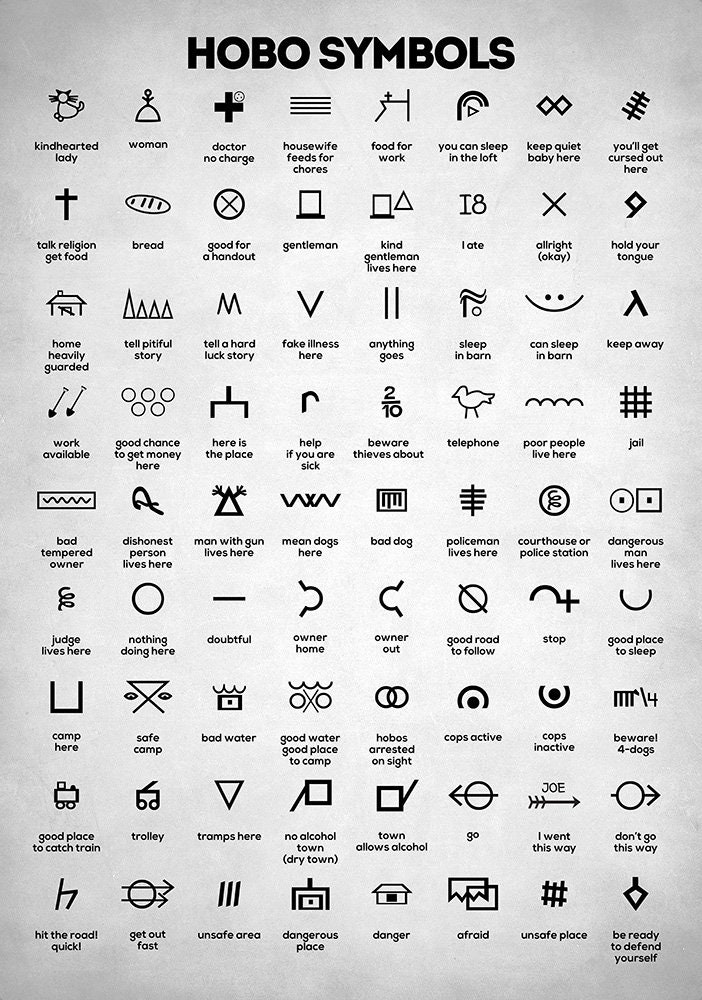 Hobo Symbols Hobo Signs Hobo Alphabet Hobo Code Visual - Etsy
