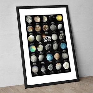Moons of Our Solar System - Art Print - Solar System Poster - Space ...