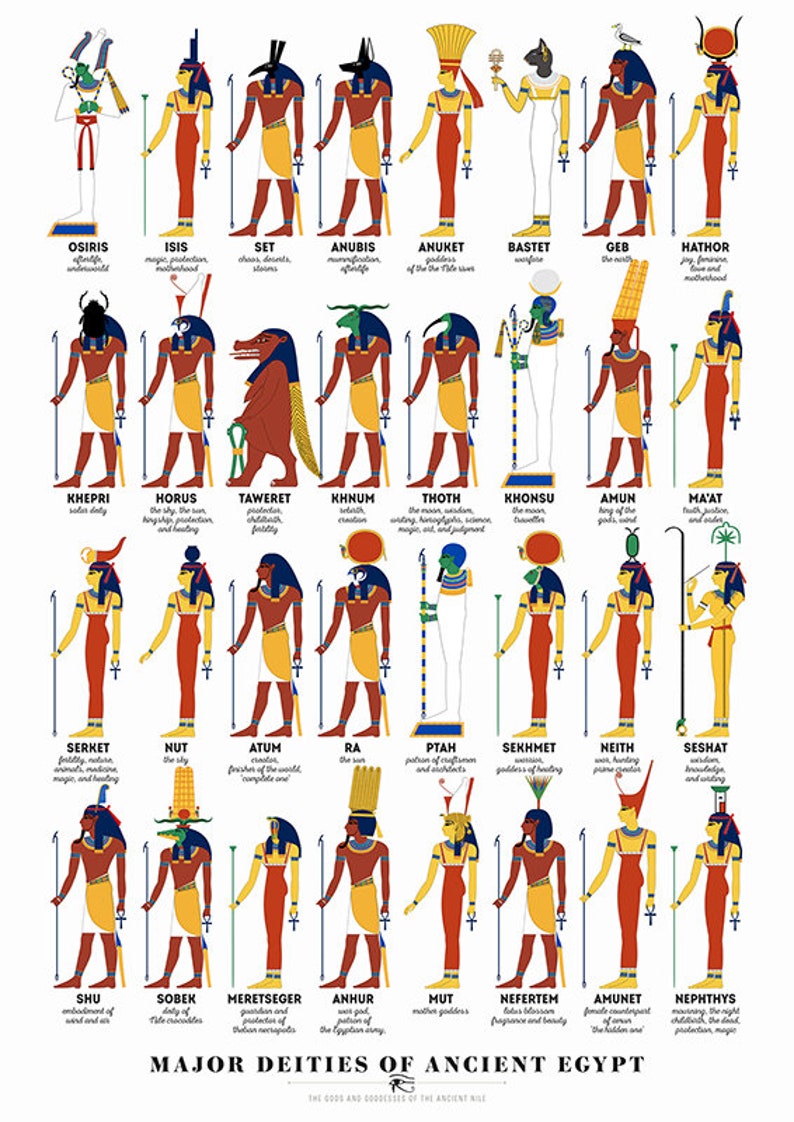 Major Deities of Ancient Egypt - Art Print - Ancient Egyptian Gods and ...