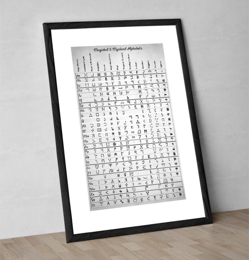 Magical and Mystical Alphabets - Occult Art - Wiccan Decor - Wiccan ...
