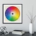 The Emotional Color Wheel Art Print Colors and Emotions Chart Color ...