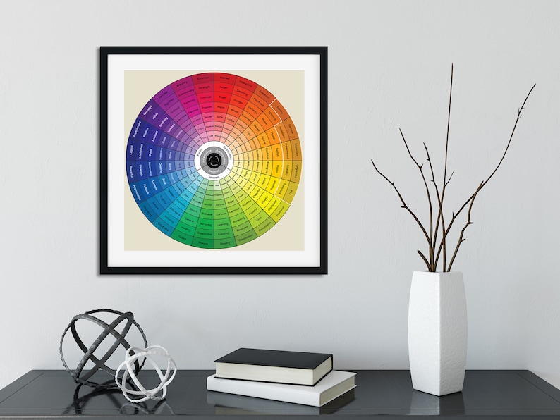 The Emotional Color Wheel Art Print Colors and Emotions Chart - Etsy