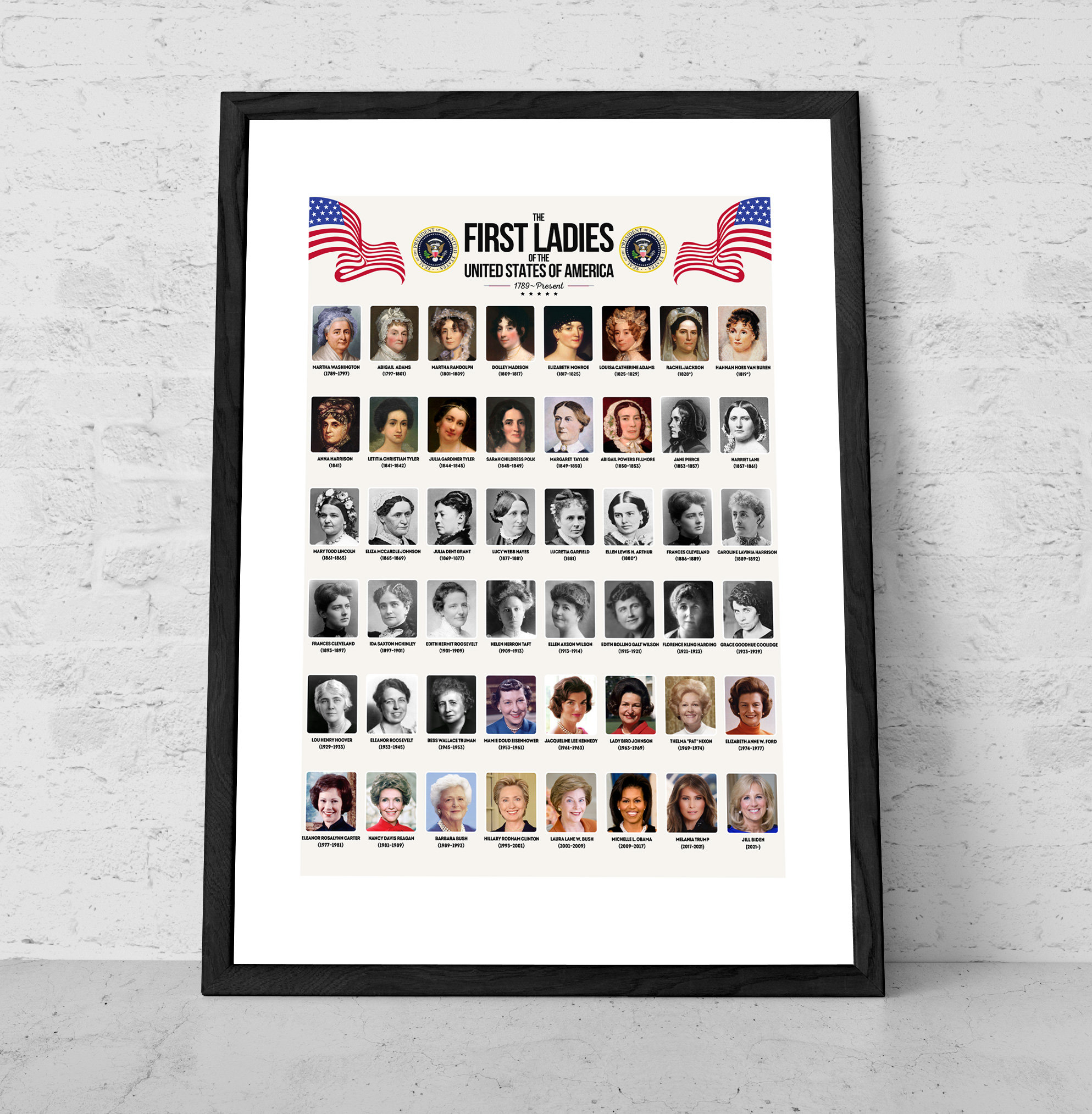 The First Ladies of the United States Art Print USA First - Etsy Canada