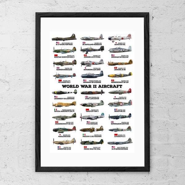 World War Ii Poster - Etsy