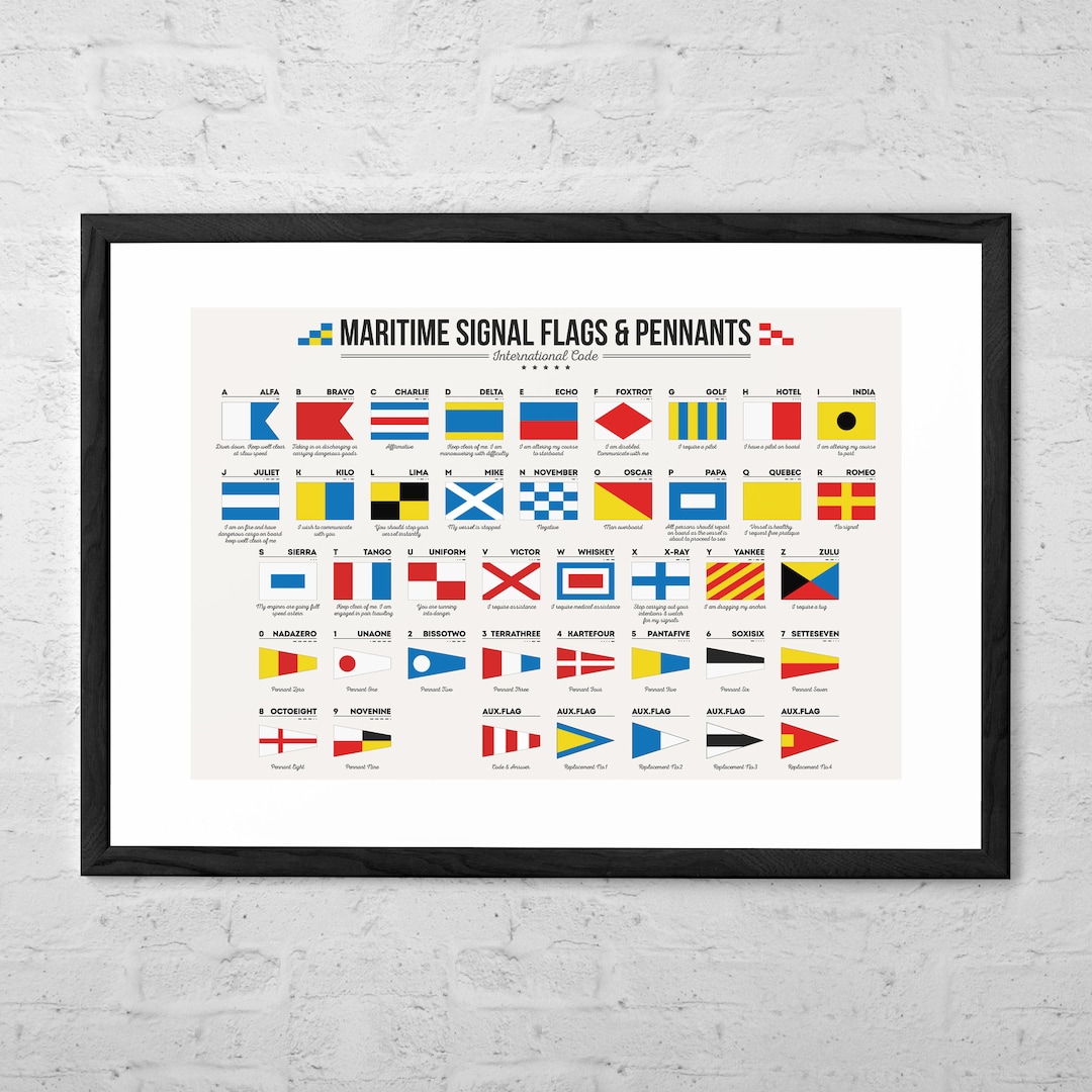 Maritime Signal Flags Art Print Nautical Print Nautical Flags Wall Art ...