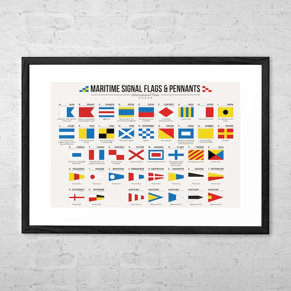 Nautical Poster - Etsy
