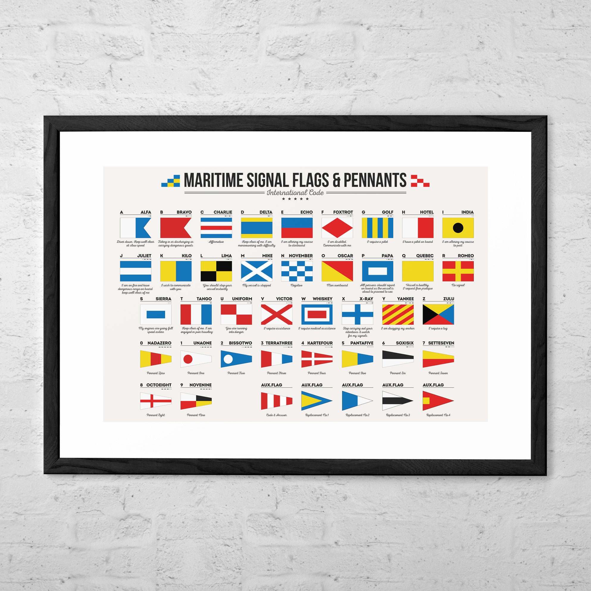 Maritime Signal Flags Art Print Nautical Print Nautical Flags | Etsy